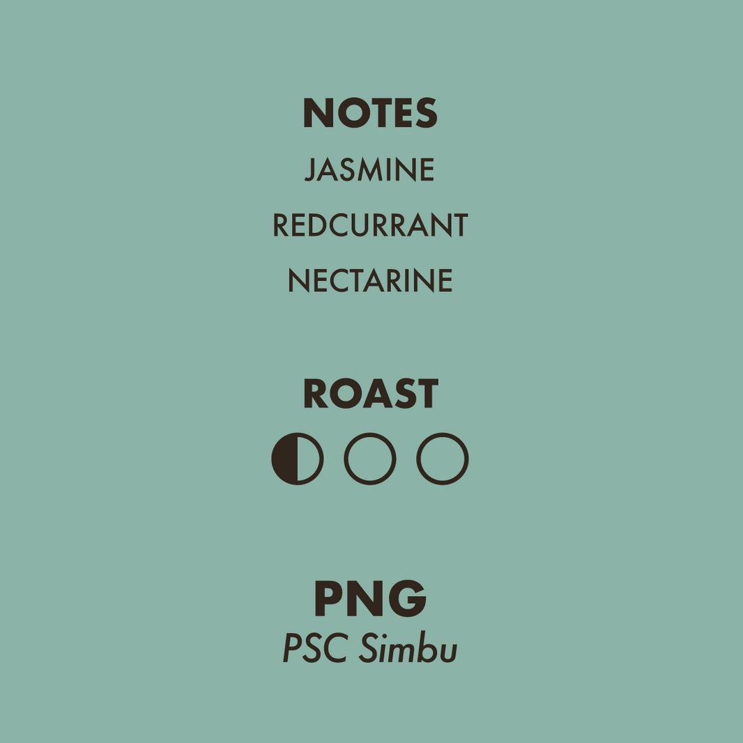 Smoking Gun Coffee Roasters | Chilliwack BC